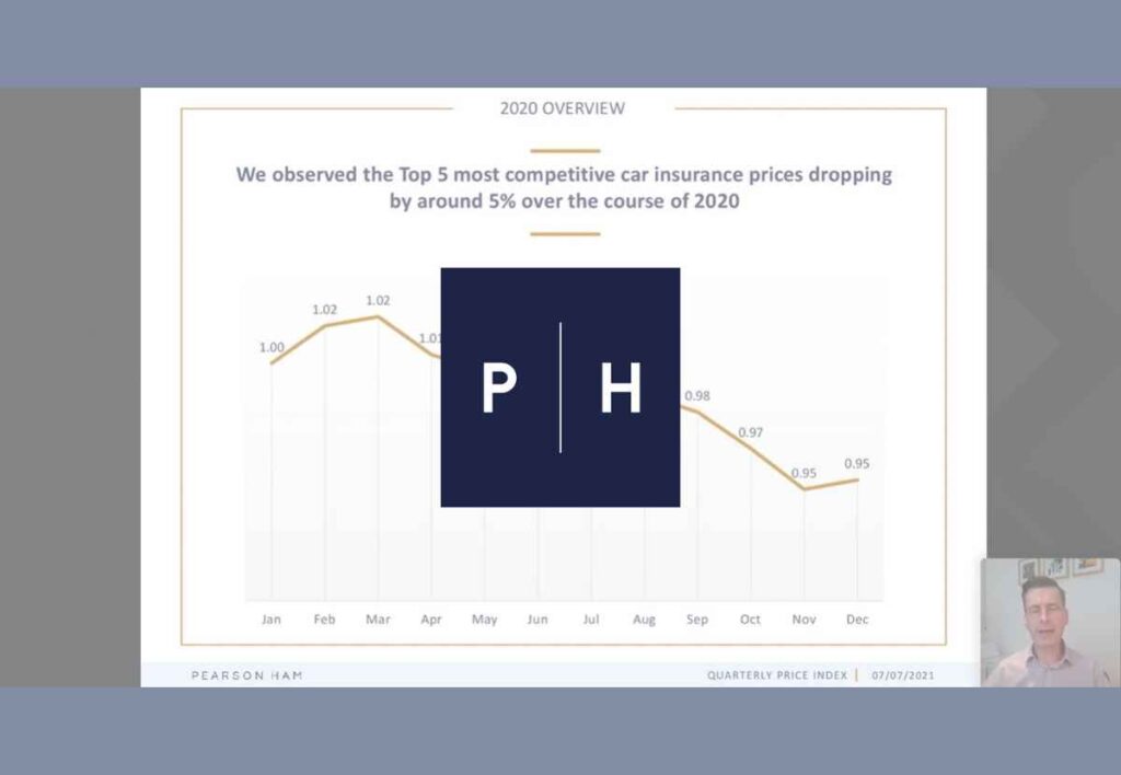 Webinars - Pearson Ham Group