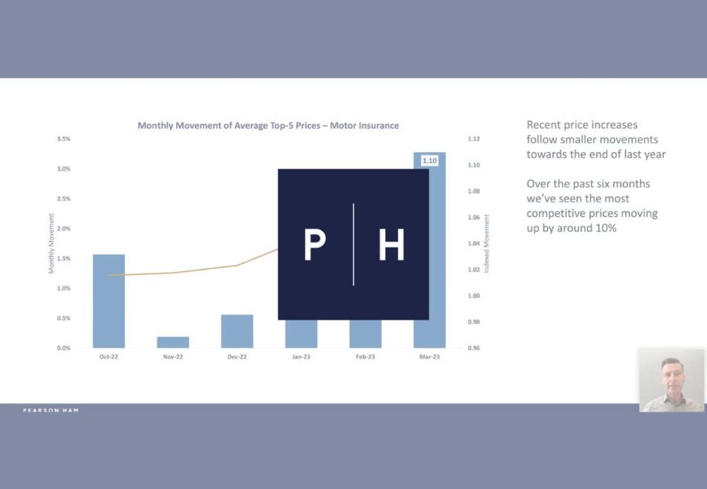 Webinars - Pearson Ham Group