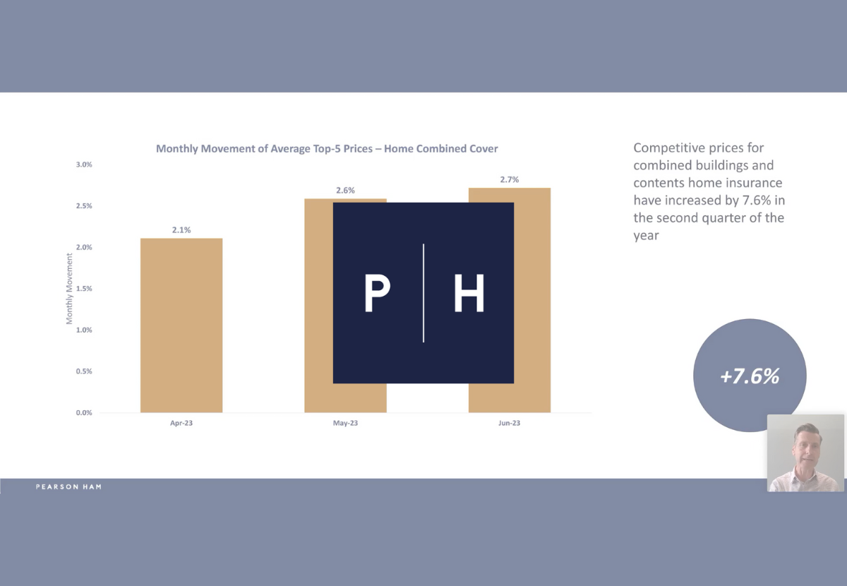 Webinars - Pearson Ham Group